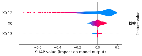 Custom features in beeswarm plot · Issue #2543 · shap/shap · GitHub