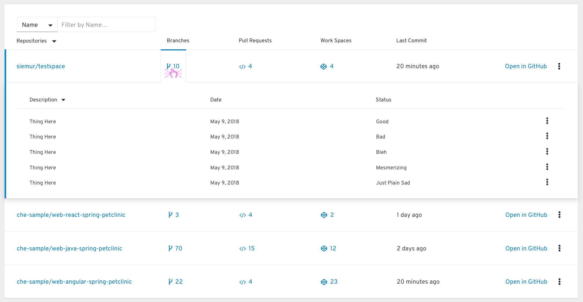 Data Table Enhancement: Compound Expansion · Issue #721 · patternfly/patternfly · GitHub