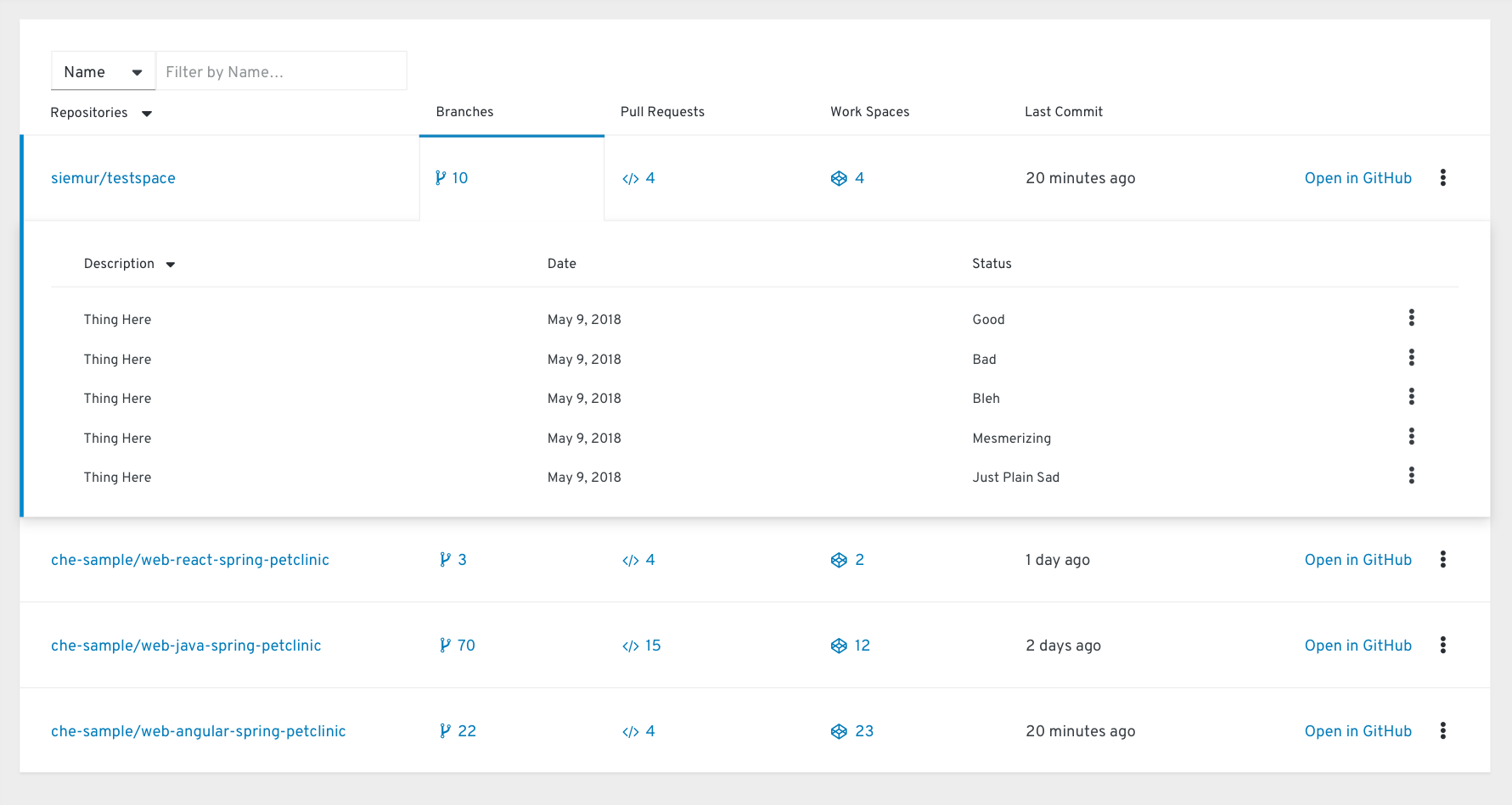 Data Table Enhancement: Compound Expansion · Issue #721 · patternfly/patternfly · GitHub