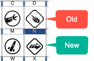 Strain and deplete icons · Issue #99 · geordanr/xwing-miniatures-font · GitHub