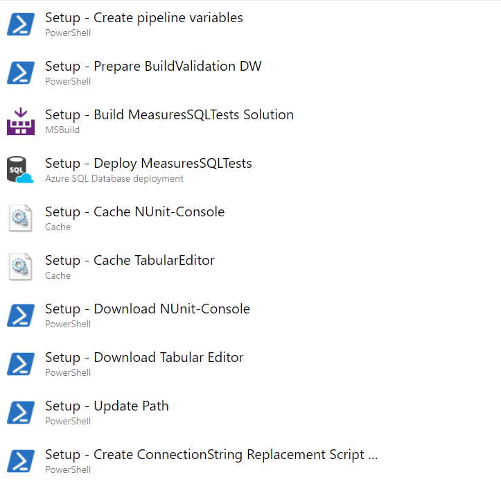 Azure Devops CI: PowerShell tasks with Tabular Editor not working · Issue #655 · TabularEditor ...