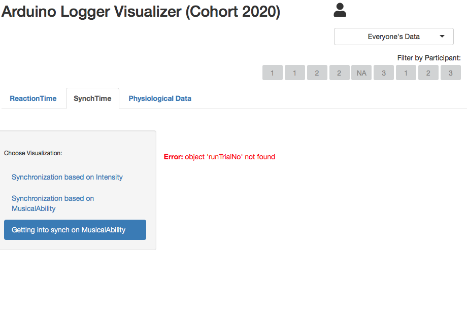 Everyone's data errors with missing column · Issue #19 · med-material/ArduinoLoggerShinyApp · GitHub