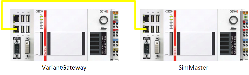 GitHub - Beckhoff-USA-Community/VariantGateway: Use a single NIC port ...