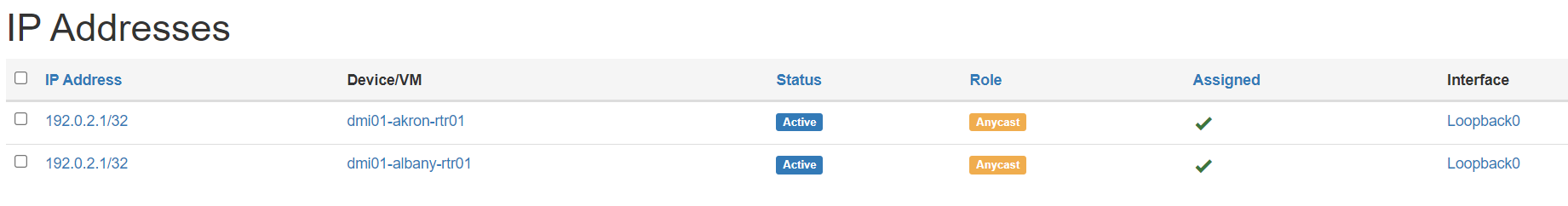Change 1:1 mapping of an IP address to a device to 1:n · Issue #6888 · netbox-community/netbox ...