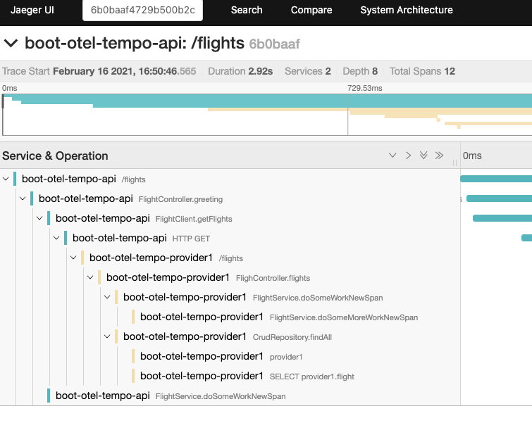 Nested `@WithSpan` are not honored with `version: 0.16.0` as in ...