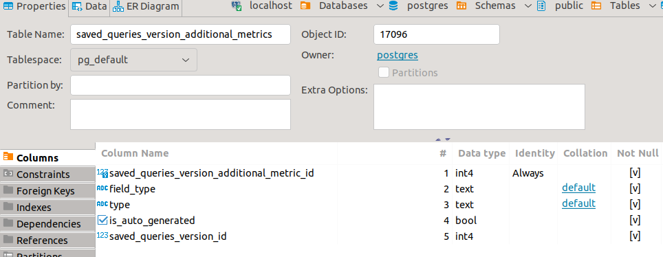 Add `additionalMetrics` to the `runQuery` API · Issue #1757 · lightdash/lightdash · GitHub