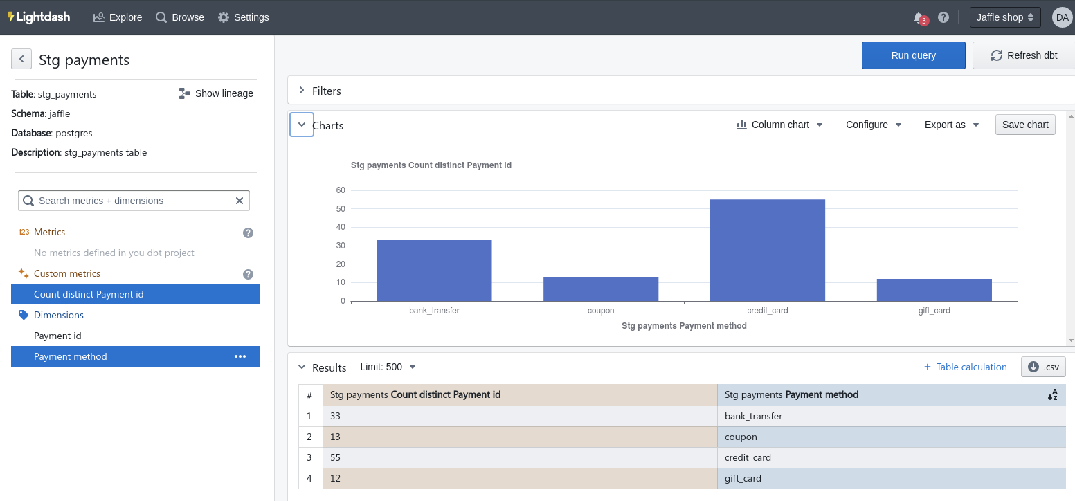 feat: magic metrics by ZeRego · Pull Request #2026 · lightdash/lightdash · GitHub