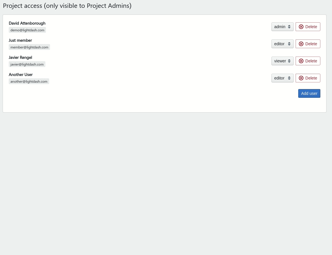 feat: autocomplete emails projectsettings by rephus · Pull Request #2471 · lightdash/lightdash ...