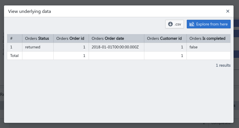 feat: only show table names if there are joins (explore) by rephus · Pull Request #3031 ...