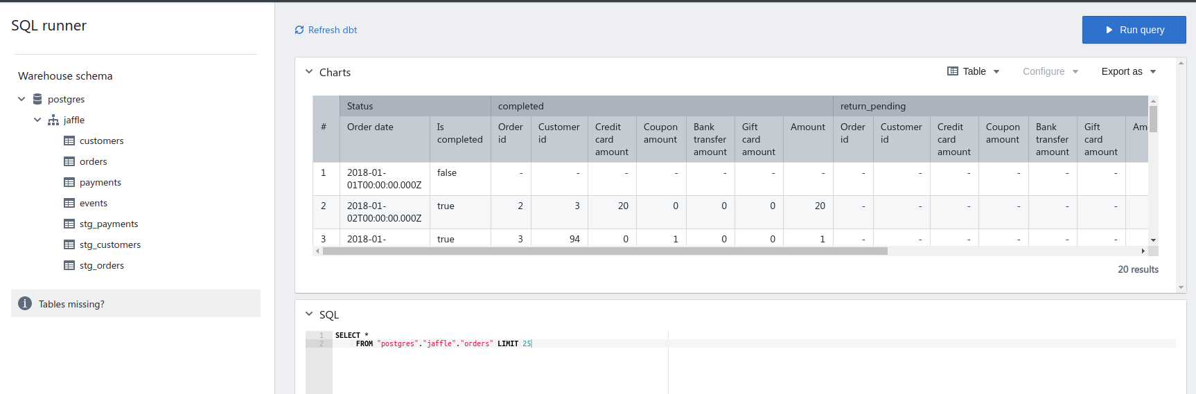 On SQLRunner table viz is grouped and can't be configured · Issue #3059 · lightdash/lightdash ...