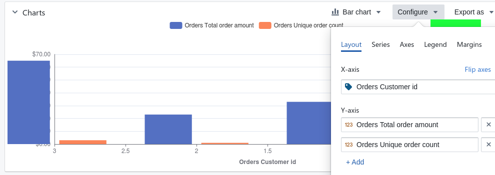 bars are passing the y-axis in bar charts with numeric x-axis · Issue #2975 · lightdash ...