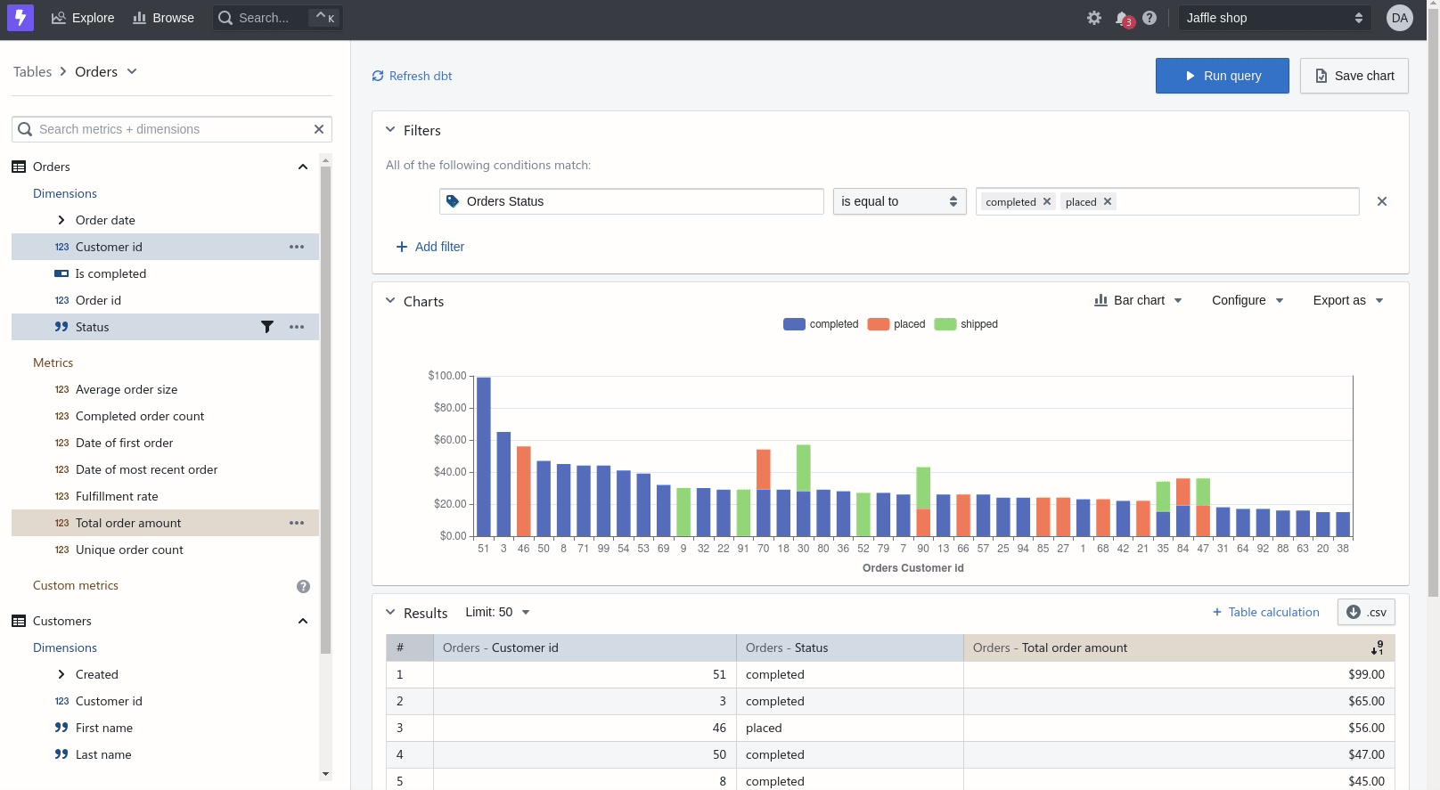 Stacking doesn't automatically update with new group values · Issue ...