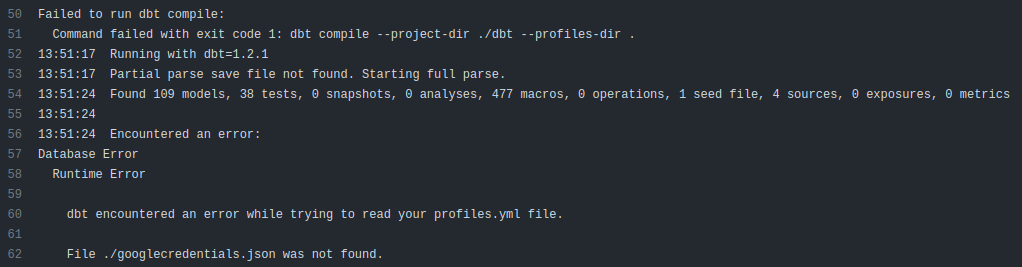 Google application credentials needs to be inside project folder · Issue #3343 · lightdash ...