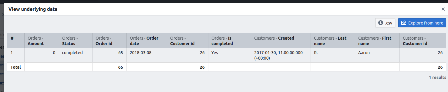 feat: sort results table columns by show_underlying_values by rephus · Pull Request #3556 ...