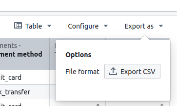 I want to be able to download ALL results to a CSV (even outside my max row limit) · Issue #3571 ...