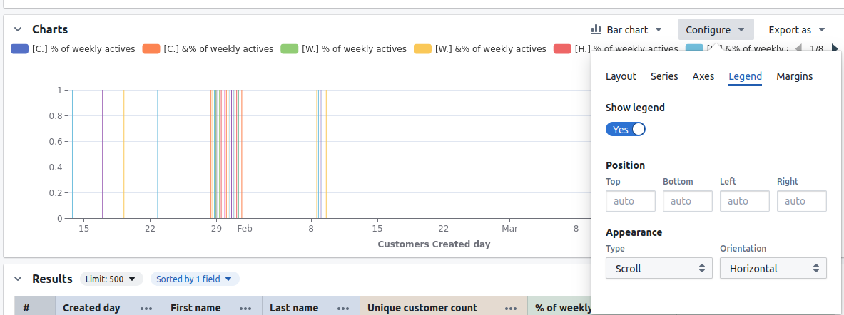 Legend is overlapping chart · Issue #3474 · lightdash/lightdash · GitHub