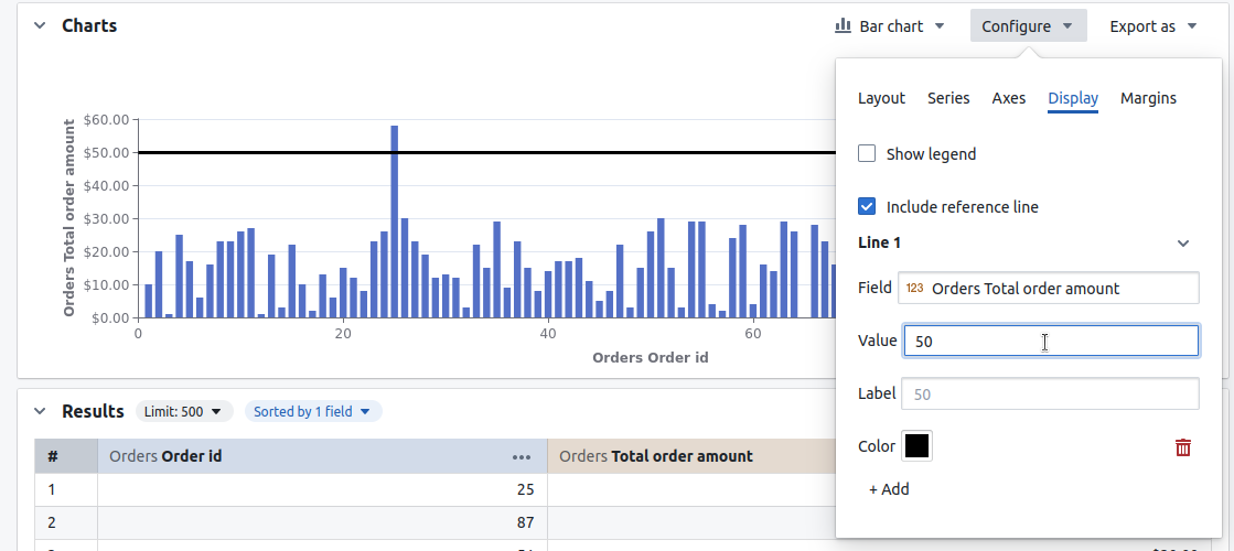 Reference line doesn't appear when outside of axis limits · Issue #4117 · lightdash/lightdash ...