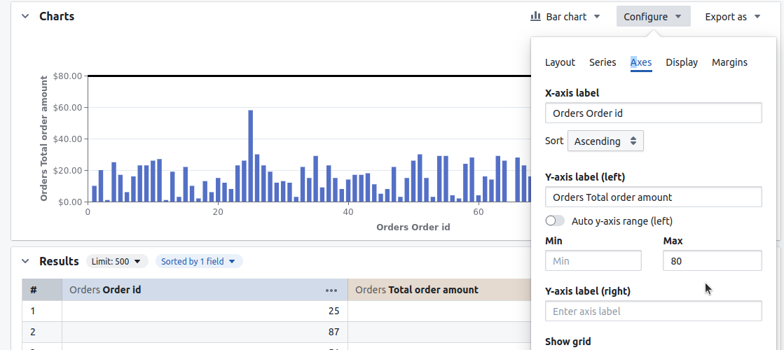 Reference line doesn't appear when outside of axis limits · Issue #4117 ...