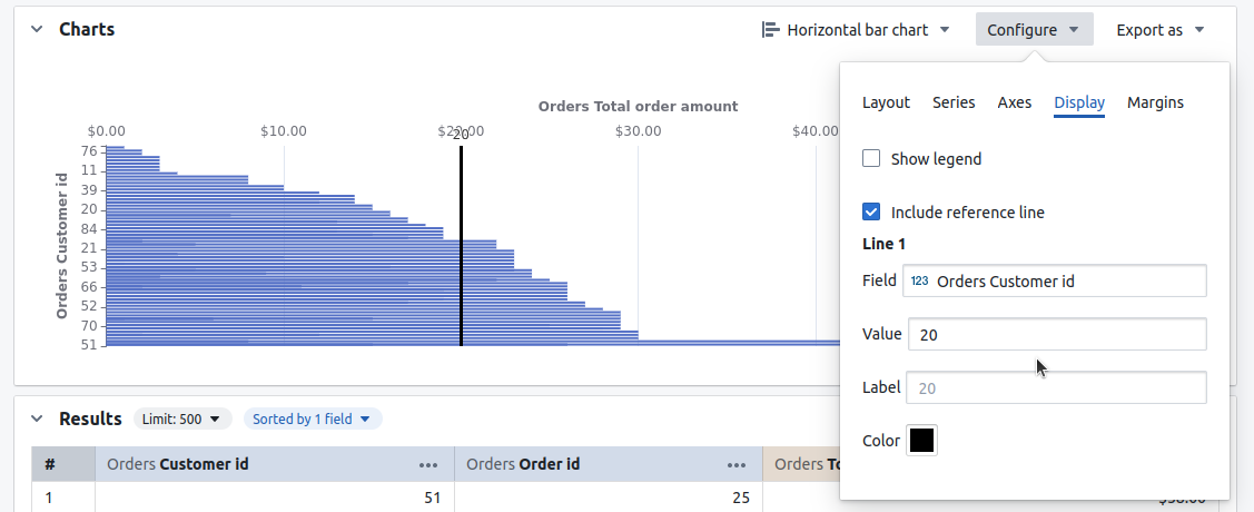 Reference lines do not work when flipping axis · Issue #4141 · lightdash/lightdash · GitHub
