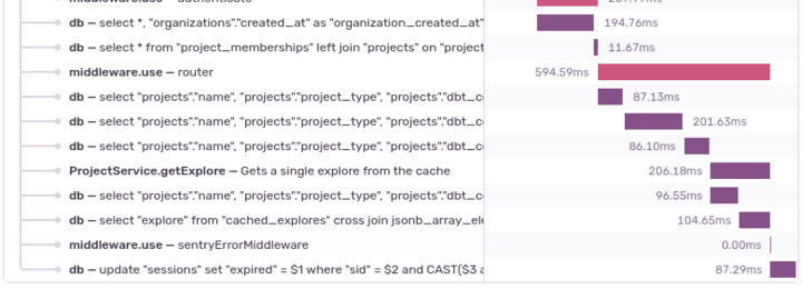 chore: optimize runQuery endpoint · Issue #4510 · lightdash/lightdash · GitHub