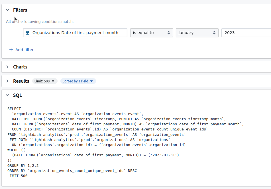 Timezone Issue With Month Filters · Issue 4983 · Lightdashlightdash · Github 9663