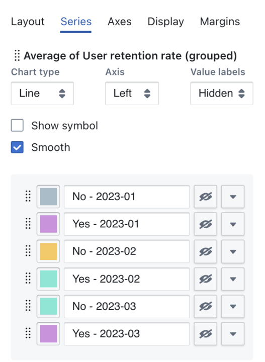 If New Series Are Added To A Chart They Dont Respect My `smooth` Chart Settings · Issue 5069 
