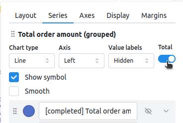 UI bug, I can select `total` on line charts · Issue #7408 · lightdash/lightdash · GitHub
