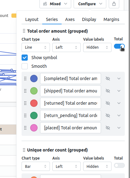 Ui Bug I Can Select `total` On Line Charts · Issue 7408 · Lightdashlightdash · Github 4595