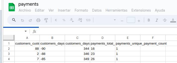 Google sheet should be using column names (with or without table prefix), not field_ids · Issue ...