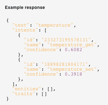 Integrate botman with Wit.ai · Issue #1186 · botman/botman · GitHub