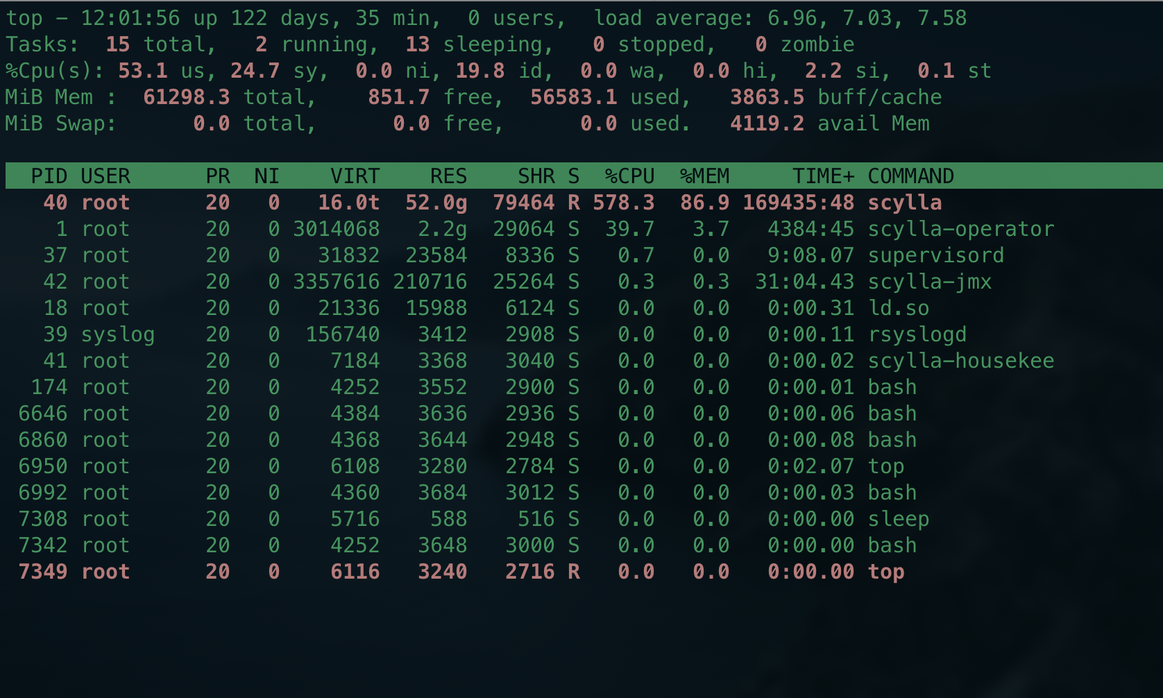 Scylla Pods OOMKilled · Issue #1016 · scylladb/scylla-operator · GitHub