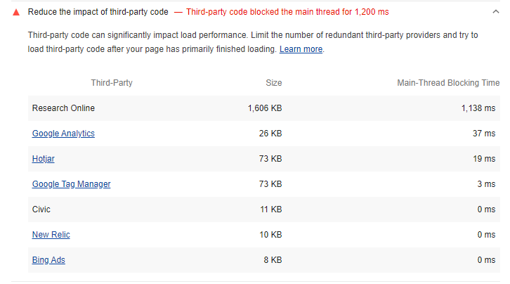 First-party scripts on *.org.uk domains reported as "Research Online" third-party scripts ...