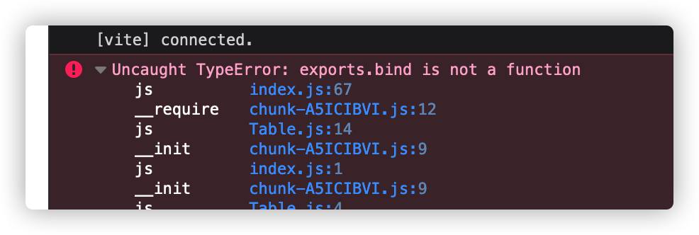 [Crash] `element-resize-event` `exports.bind is not function.` · Issue #226 · rsuite/rsuite ...