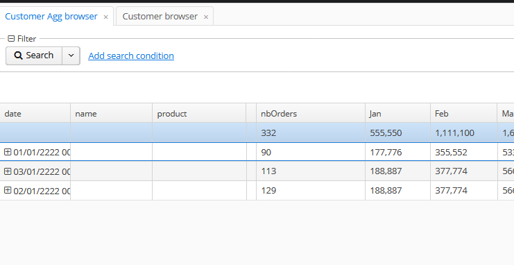 Grouptable Columns Are Misaligned In Case Of Aggregatable Table · Issue 684 · Cuba Platform