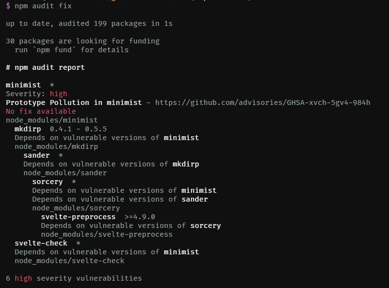 Prototype Pollution in `minimist 1.2.5` · Issue #1416 · sveltejs/language-tools · GitHub