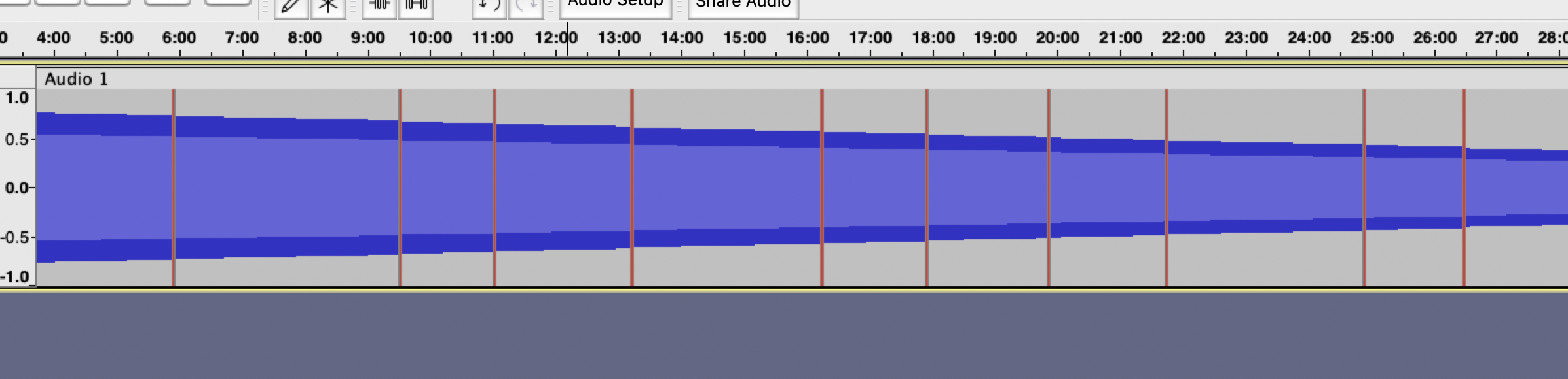 «Cut» command consumes unfairly huge amount of time and disk space · Issue #4600 · audacity ...