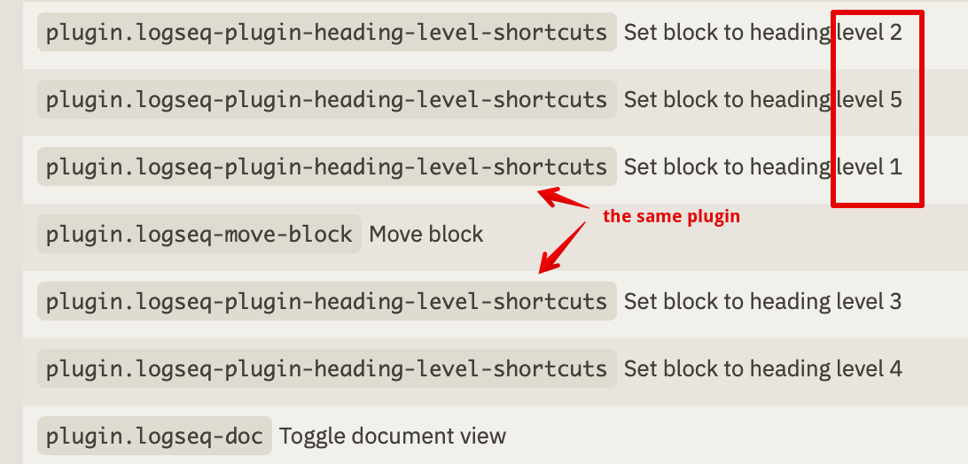 [Keymap manager] Plugins section: Sort entries by `id` + `name` · Issue #9653 · logseq/logseq ...
