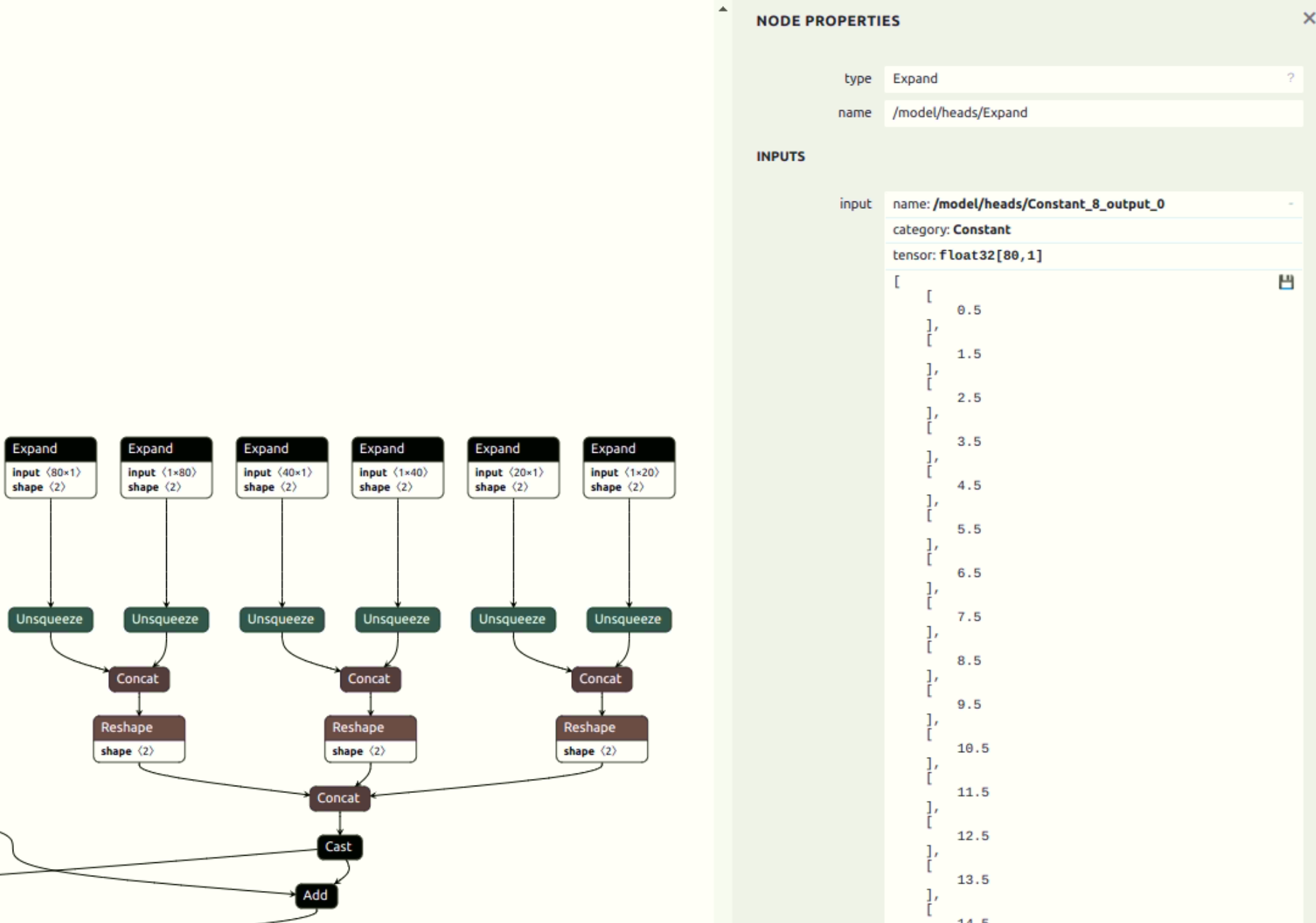 YOLO-NAS generate float64 constants after export to ONNX · Issue #1392 · Deci-AI/super-gradients ...