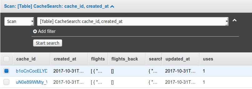 Cannot Read Property Map Of Undefined · Issue 248 · Dynamoose Dynamoose · Github