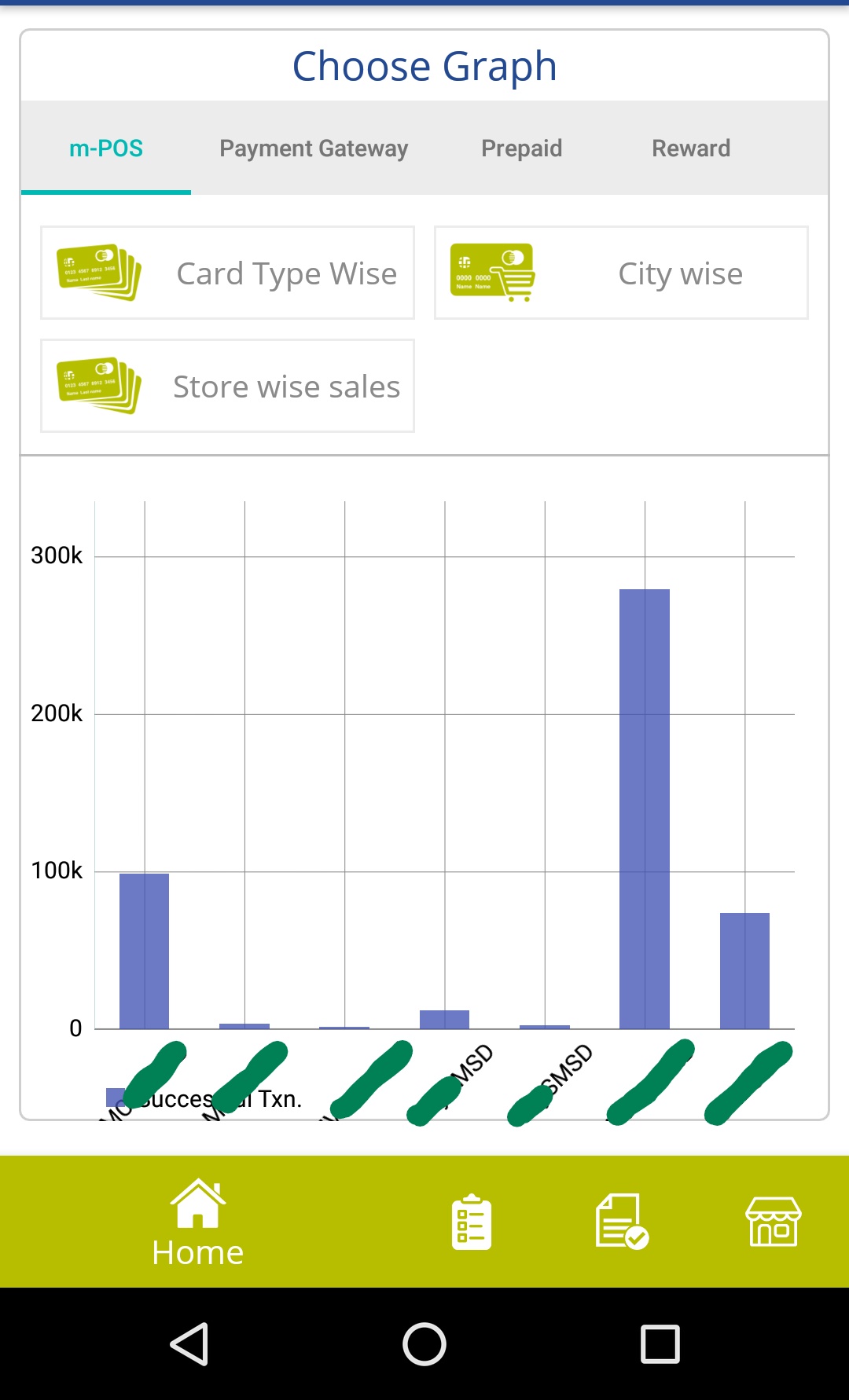 Offset readjustment · Issue #3789 · PhilJay/MPAndroidChart · GitHub