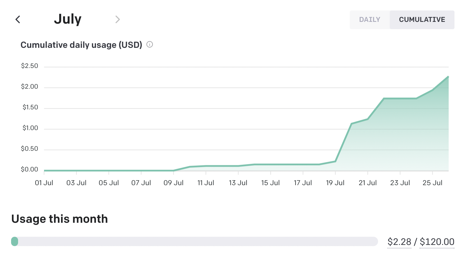 GitHub - Penguins478/AudioCanvas-Generative-AI: Full stack web application that utilizes OpenAI ...