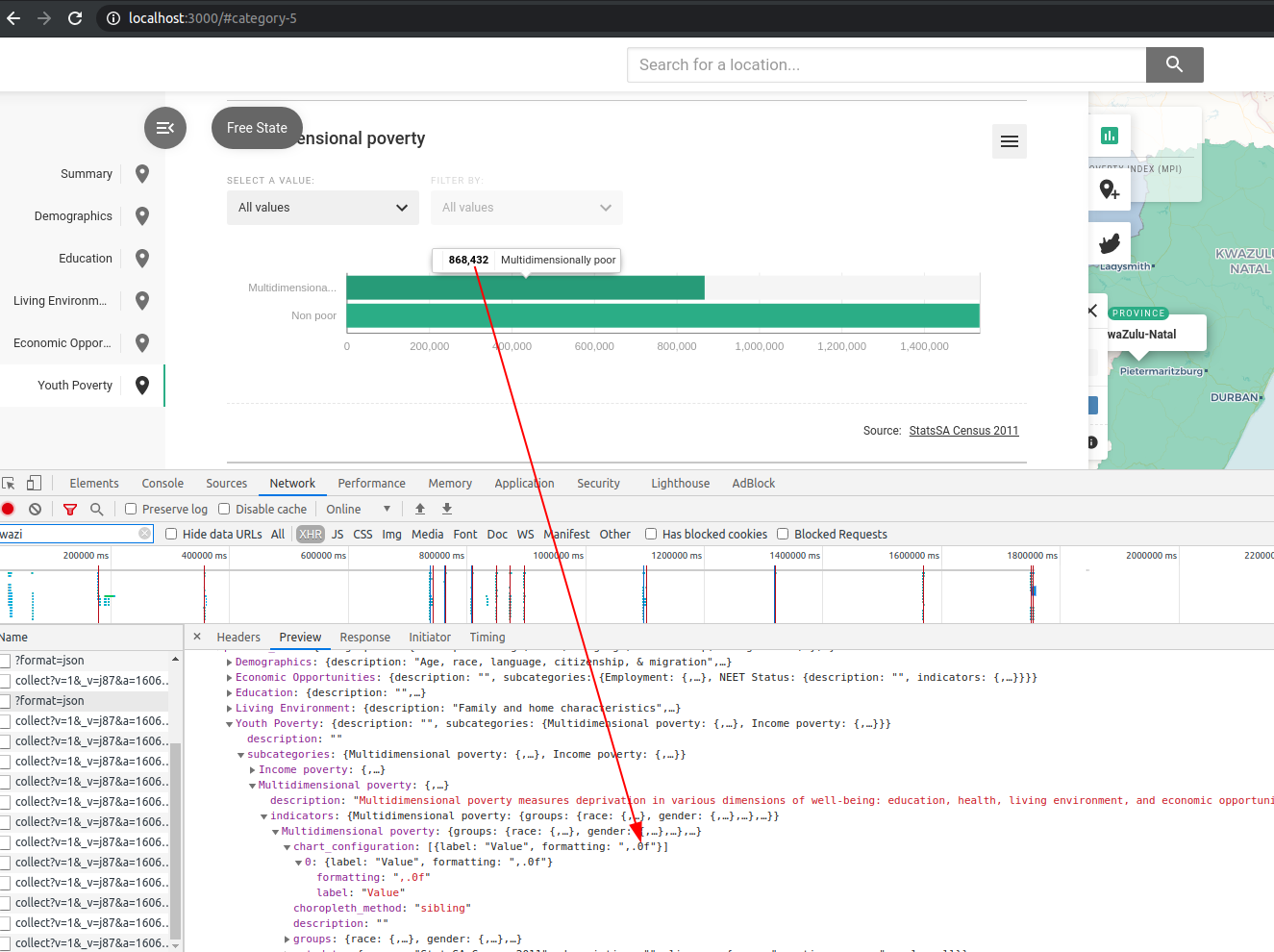 Number formatting not applied to choropleth info window · Issue #143 · OpenUpSA/wazimap-ng-ui ...