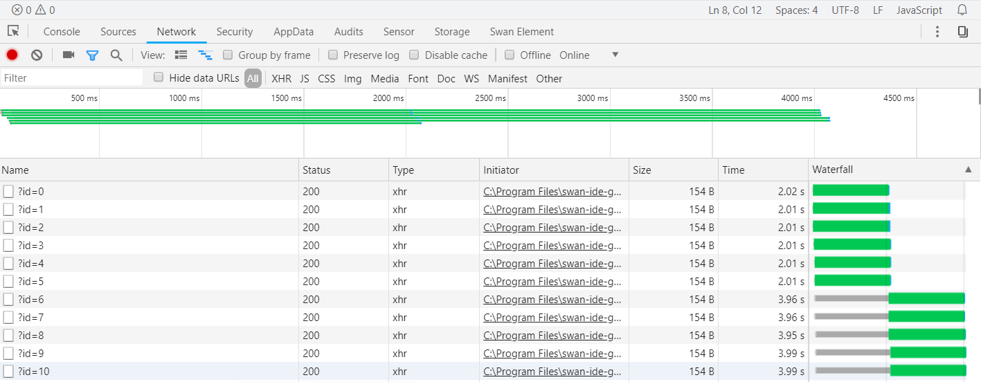 使用RequestQueue是否有必要？它貌似没有带来任何好处 · Issue #7561 · NervJS/taro · GitHub