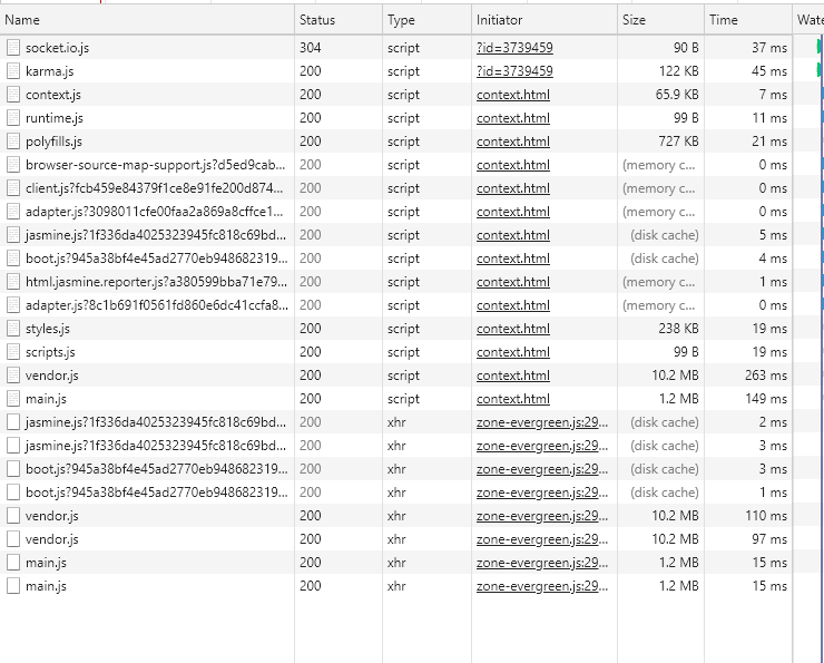 Ng Test Multiple Requests For Files · Issue 16160 · Angularangular Cli · Github