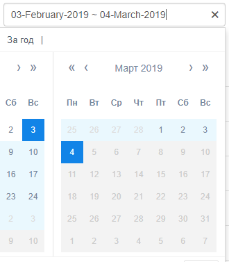 Custom localization (lang) is not used for date formatting · Issue #261 · mengxiong10/vue2 ...