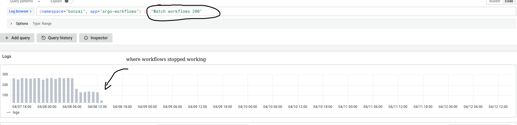 Lowering requeue time breaks kubernetes API · argoproj argo-workflows ...