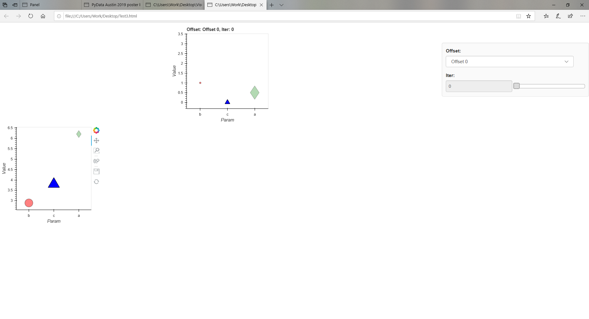 Previous ghost plot appears when using slider back and forth in holomap ...