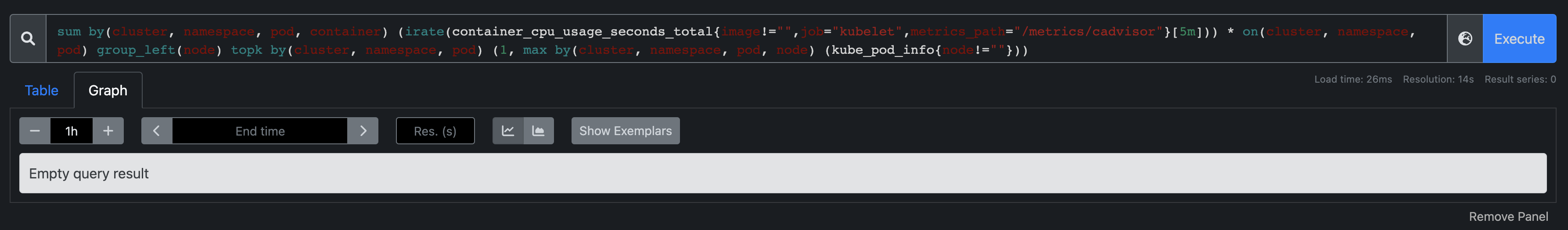 prometheus-kube-stack CPU Usage chart shows No Data · Issue #1938 ...