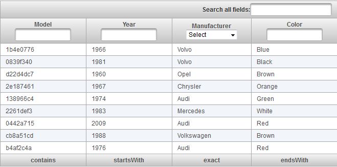 Render filters in a different place? · Issue #627 · gregnb/mui-datatables · GitHub