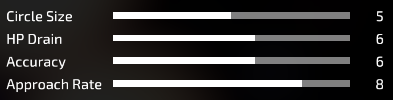 Order/Naming of Difficulty Adjust settings are different from beatmap ...